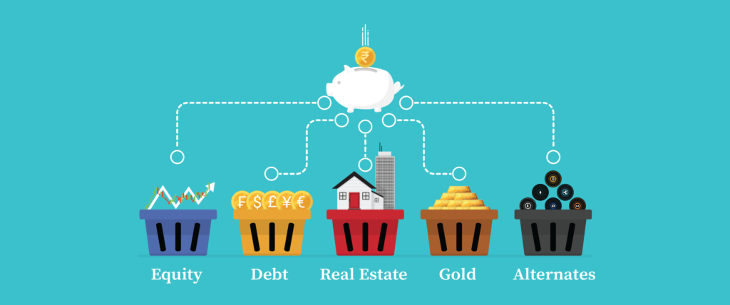 Digital Wealth Management Platform in India, Tailwind: Blog